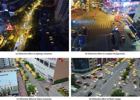 Figure 1 From Yolo Uav Object Detection Method Of Unmanned Aerial