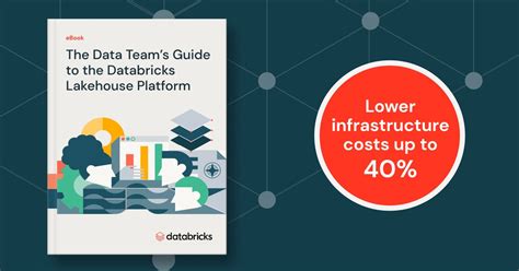 Alejandro Quiroga On Linkedin The Data Teams Guide To The Databricks