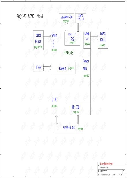 复旦微fmql45t900核心板fmql45demo评估板pdf原理图pdffmql45t900手册复旦微fmql45t900资源 Csdn下载
