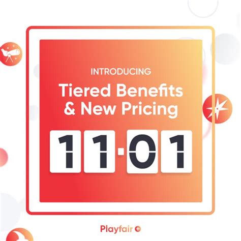 Playfair Data On Linkedin Visualanalytics Data Tableau