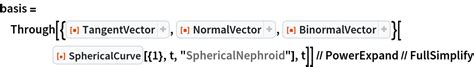 Sphericalcurve Wolfram Function Repository