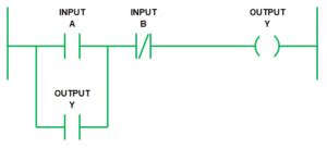 Ladder Logic Programming Examples Ladder Logic World