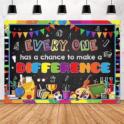 Mehofond 10x7ft Welcome Back To School Backdrop Motivational Classroom Banner