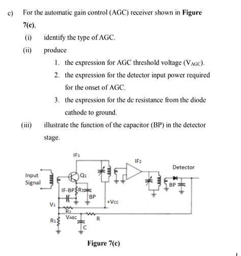 C For The Automatic Gain Control Agc Receiver
