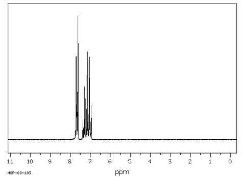Iodobenzene591 50 4 Ir Spectrum