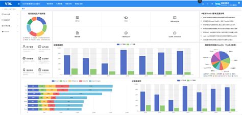 记录 Vue 使用 Axios 请求跨域问题 名字不好起啊 博客园