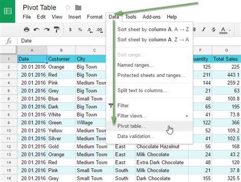 Pivot Table Practice Sheets Applicationlasopa
