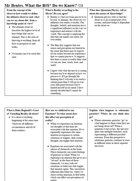 What The Bleep Do We Know Assignment Download Free Pdf Knowledge