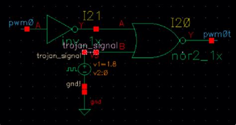 Figure 1 From Hardware Trojans In Power Conversion Circuits Semantic Scholar