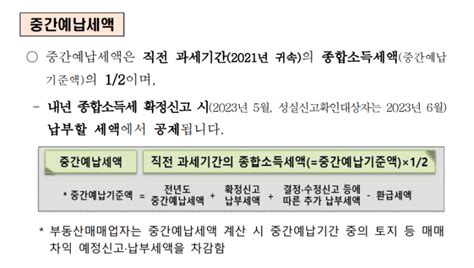 종합소득세 중간예납 안내 네이버 블로그