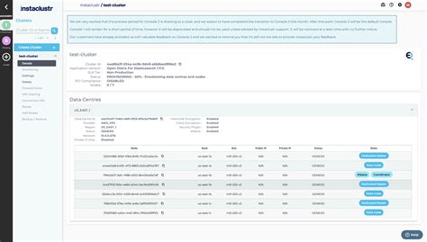 Creating An Elasticsearch Cluster Instaclustr
