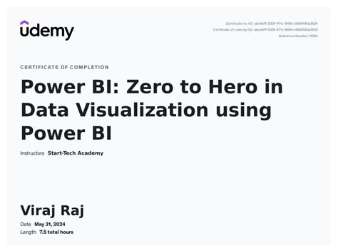 viraj raj on linkedin powerbi datavisualization
