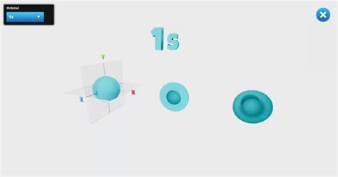 Simulation Stack For Edtech Simulation Stack Edtech Posted On The Topic Linkedin