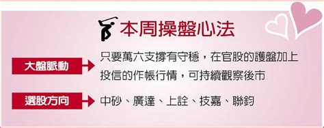 中砂衝刺半導體、廣達投信連三買 後市可期 日報 工商時報