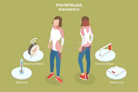 Polymyalgia Rheumatica Stock Illustrations 169 Polymyalgia Rheumatica
