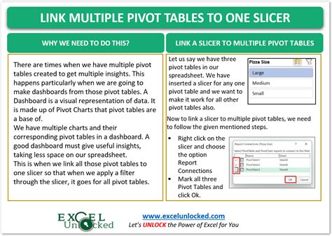 Link Multiple Pivot Tables To One Slicer In Excel Excel Unlocked