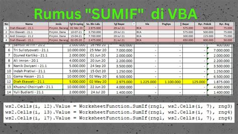 Rumus Sumif Di Vba Excell Youtube