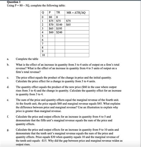 Solved Using P 805Q Complete The Following Table A Chegg