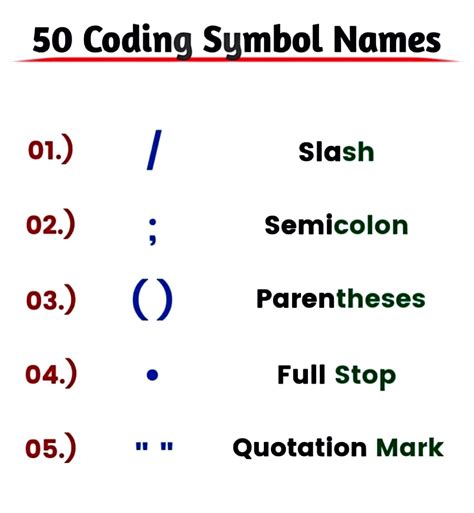Top 50 Coding Symbols Explained Programming Syntax Guide For Beginners