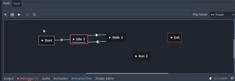 Animation Tree 2d Bug Issue 74365 Godotengine Godot GitHub