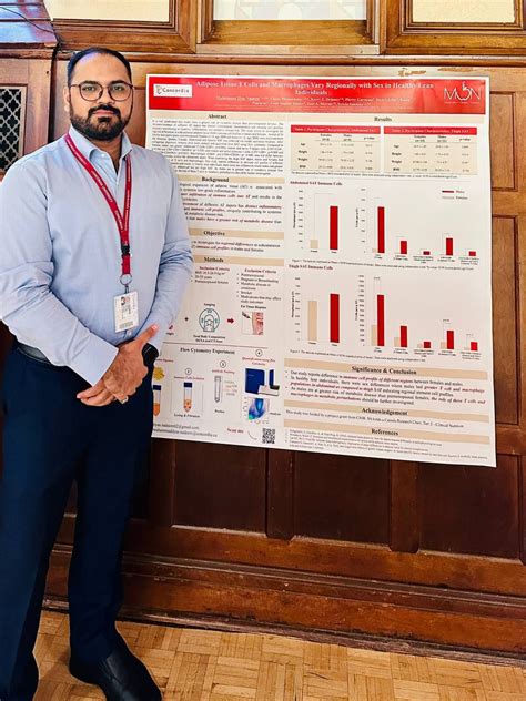 Muhammad Ilyas On Linkedin Healthconference Research Biomedicalscience Clinicalresearch