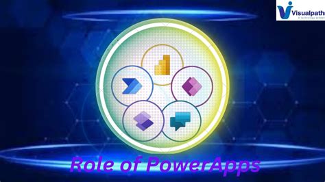 Power Apps And Power Automate Training Power Apps Training