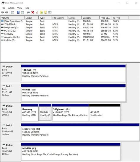 Installed Pro On M SSD Want To Boot From This Drive Only Now Windows Forums