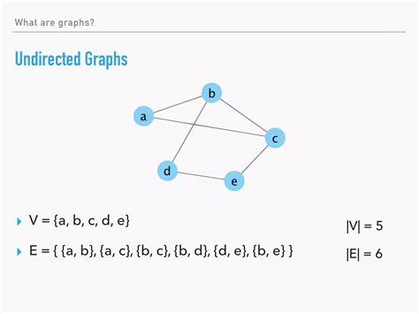 Introduction To Graph Theory Pdf