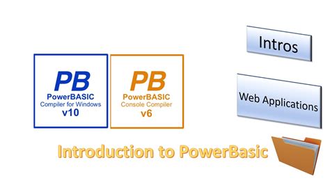 Introduction To Programming With PowerBasic Compilers Web