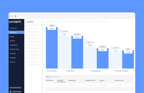 what is personalization in ux design a complete guide for beginners