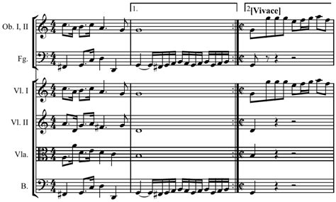 음악 이론 메트릭 모듈레이션metric Modulation 박자 변조 Bgsmm