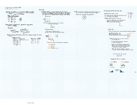 MAT Lecture Notes Covering The Entire Introduction To Statistics Course Monday August