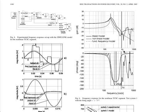Svc Pss两机传动系统暂态稳定性仿真模型研究：matlab Simulink环境下的pss与svc影响观察 Simulink Pss模型 Csdn博客