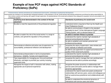 Ppt Return To Social Work Learning Materials Powerpoint Presentation