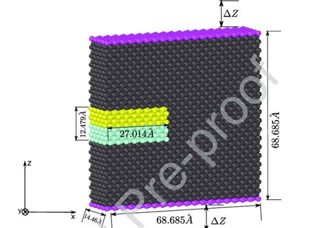 Figure E Illustration Of Copper Structure A Anite Lattice Is Assumed