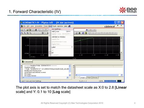 Diode Model Evaluation Manual Ppt