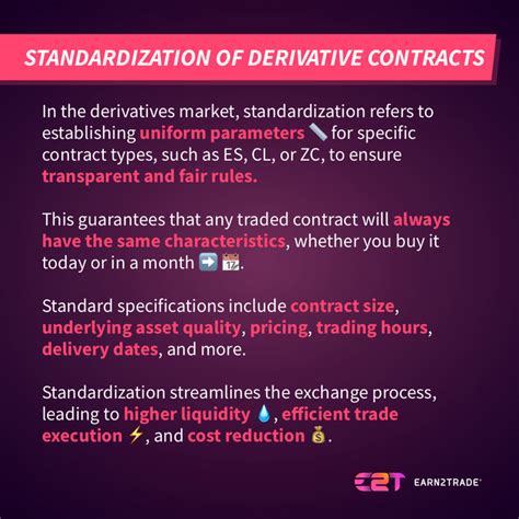 Standarization Of Derivative Contracts R Earn2trade