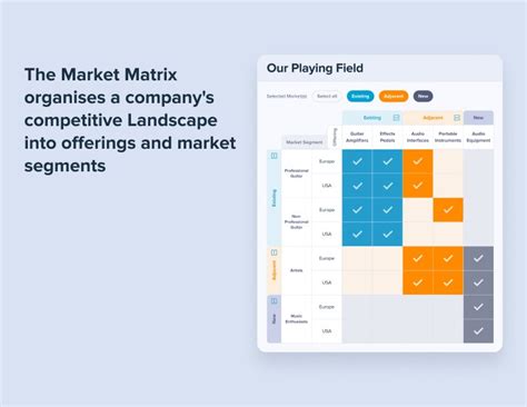 strategy library strategy in action