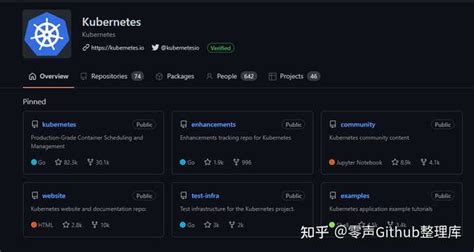 如何阅读 Kubernetes 源码？ 知乎