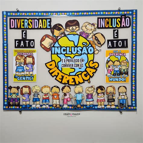 Painel InclusÃo