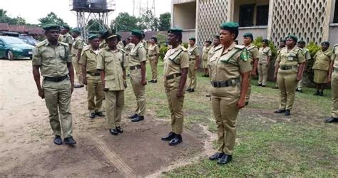 Nigeria Prison Service Salary Structure Legitng