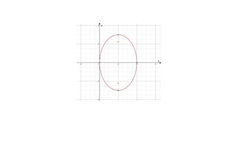 Answer In Differential Equations For Mac Roy 223139