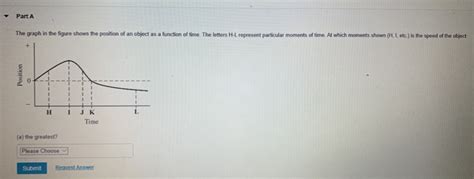 Solved Part A The Graph In The Figure Shows The Position Of