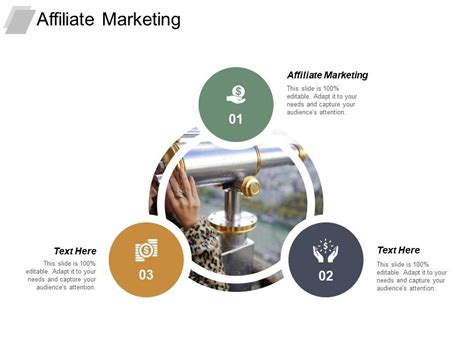 Affiliate Marketing Ppt Powerpoint Presentation Slides Structure Cpb