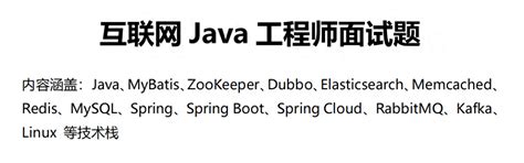 Github K Java