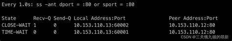Netipv4tcptwreuse是干嘛的net Reuse Csdn博客