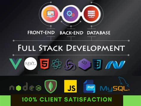Full Stack Net Nodejs App Reactjs App Or Nextjs App Upwork