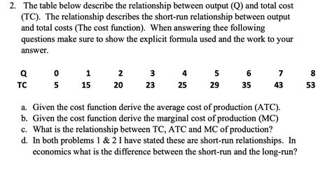 Solved The Table Below Describe The Relationship Between Chegg Com