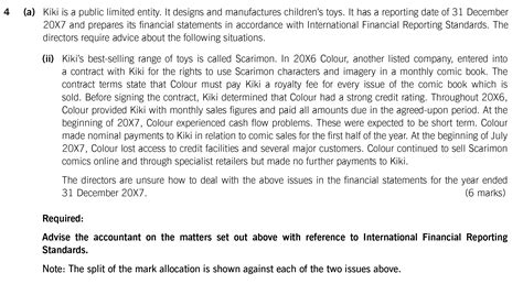 Acca Sbr Int Past Papers Question 4a Ii Paper Specimen
