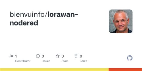 Github Bienvuinfolorawan Nodered